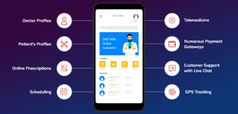 Doctor Appointment Booking App Development - Complete Guide
