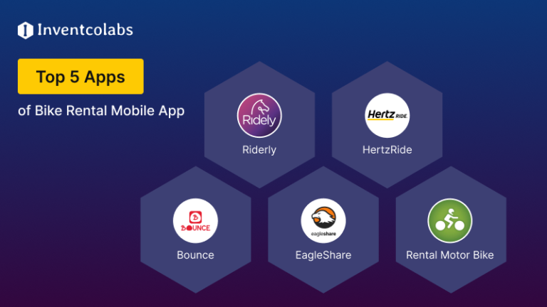 Motorcycle, Bike Rental App Development - Cost & Features