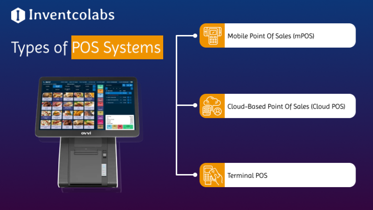 POS System Software Development Complete Guide