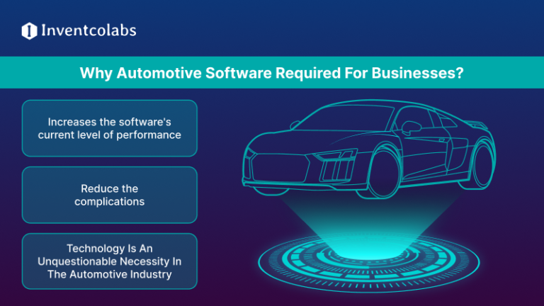 Automotive Software Development Guide - Cost & Features