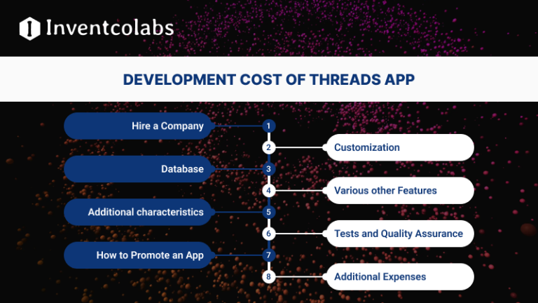 How To Create An App Like Threads? Everything You Should Know