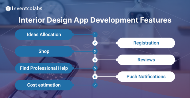 Interior Design App Development Cost, Benefits, Features