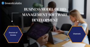 The Bid management Software Development Guide- Manage Bids