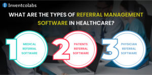 Referral Management Software Development in Healthcare Sector