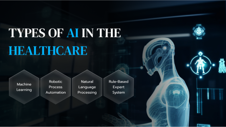 AI in Healthcare Industry : Revolutionizing Medical Practice