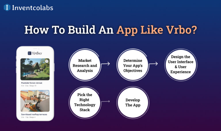 Guide To Develop An App Like Vrbo