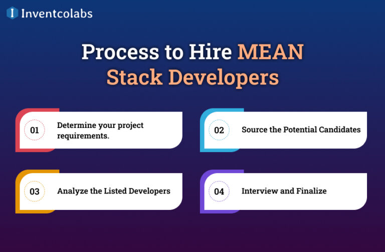 15 Reasons Why You Should Hire MEAN Stack Developers
