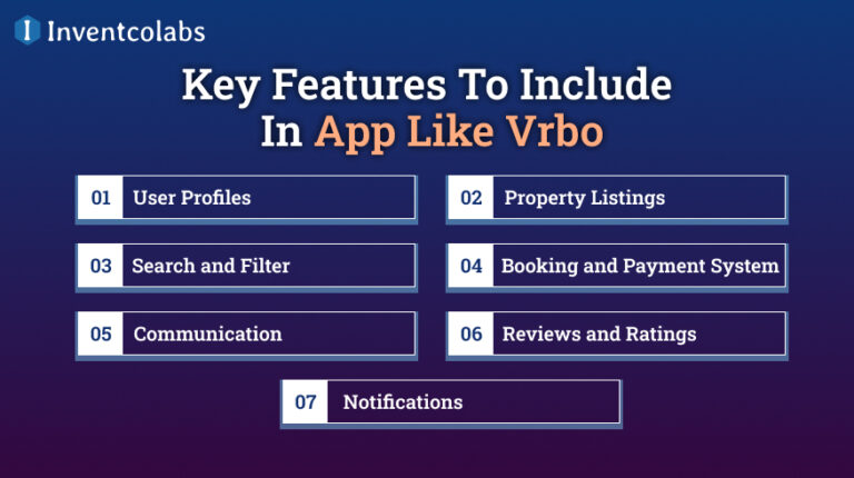 Guide To Develop An App Like Vrbo