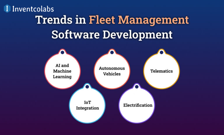 Full Guide to Fleet Management Software Development in 2025