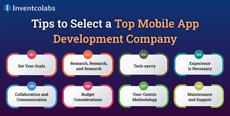 List of Top Custom Mobile App Development Companies in 2026