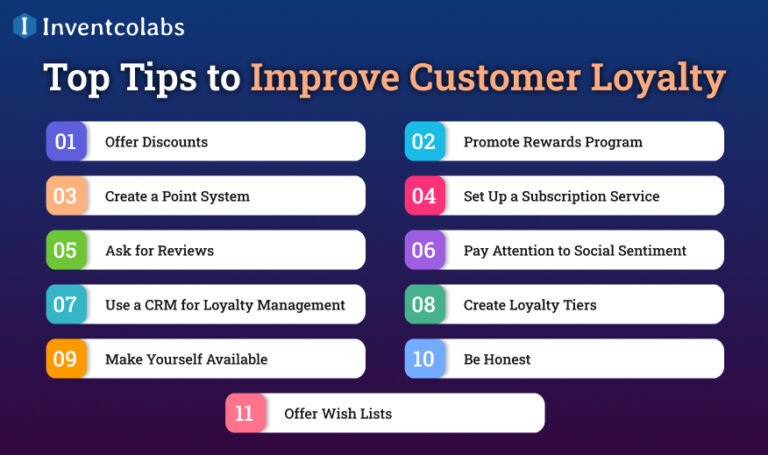 Top 11 Tips to Increase Customer Loyalty in 2025 - Inventcolabs