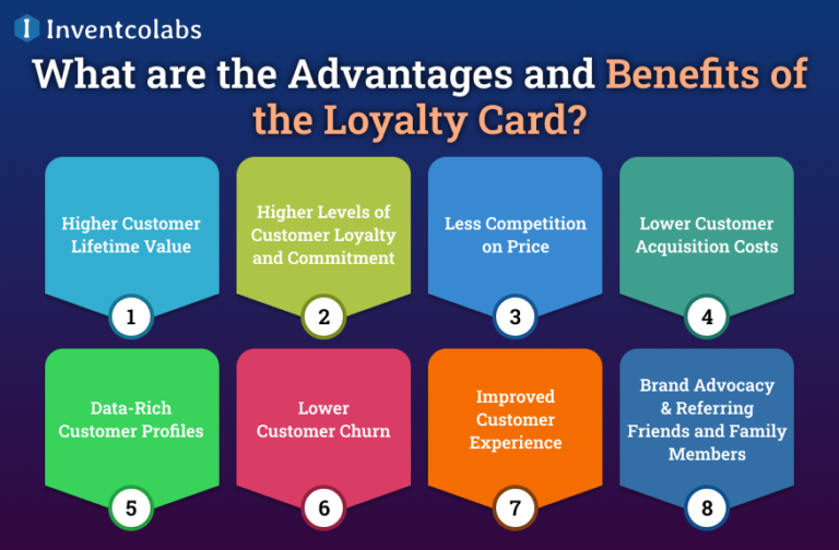 Why Create A Loyalty App to Boost Customer Satisfaction?