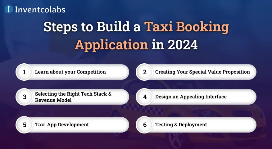 How To Build An Taxi Booking App in 2024 - Complete Guide